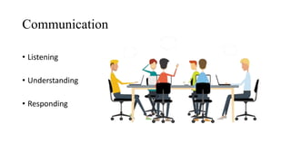 effective communication at work place | PPTX
