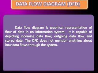 what is data flow diagram , components of dfd, 0 level ,1st level ...