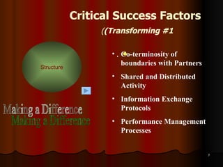 Critical Success Factors | PPT