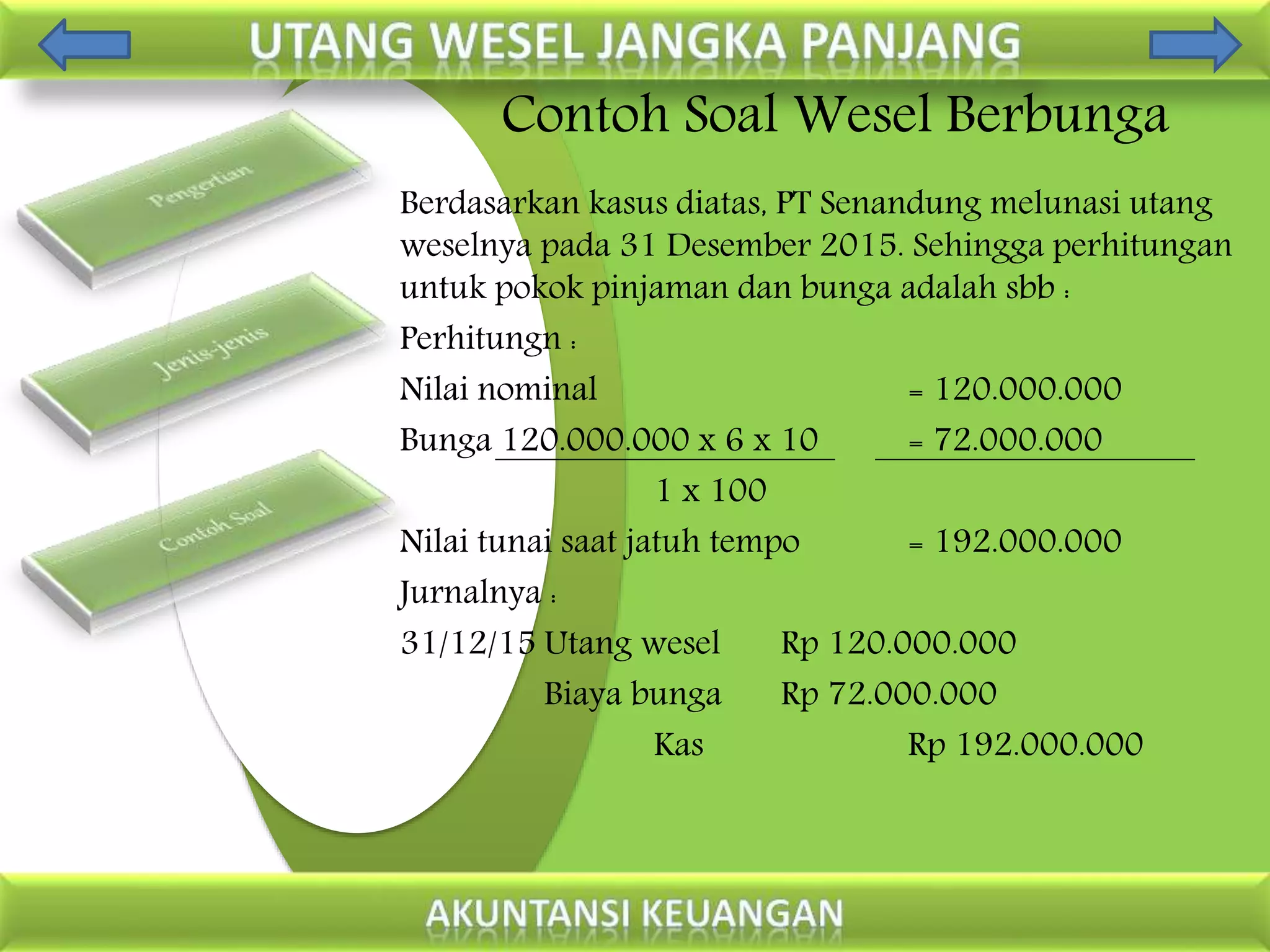 UTANG WESEL JANGKA PANJANG | PPTX