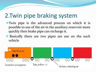 Presentation1 jamshed alam | PPT