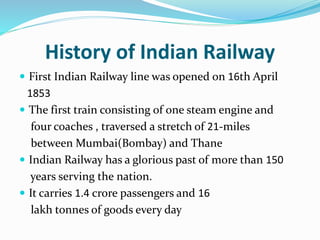 Presentation1 jamshed alam | PPT