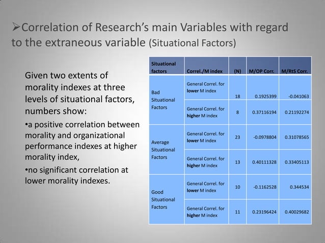 Presentation1 jeeda, thesis | PPT