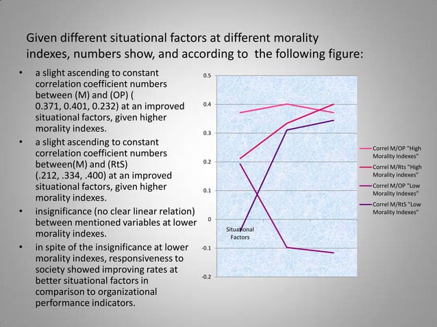 Presentation1 jeeda, thesis | PPT