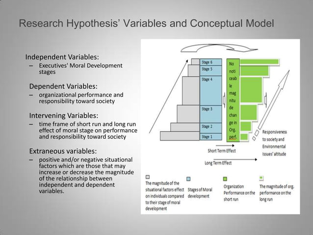 Presentation1 jeeda, thesis | PPT