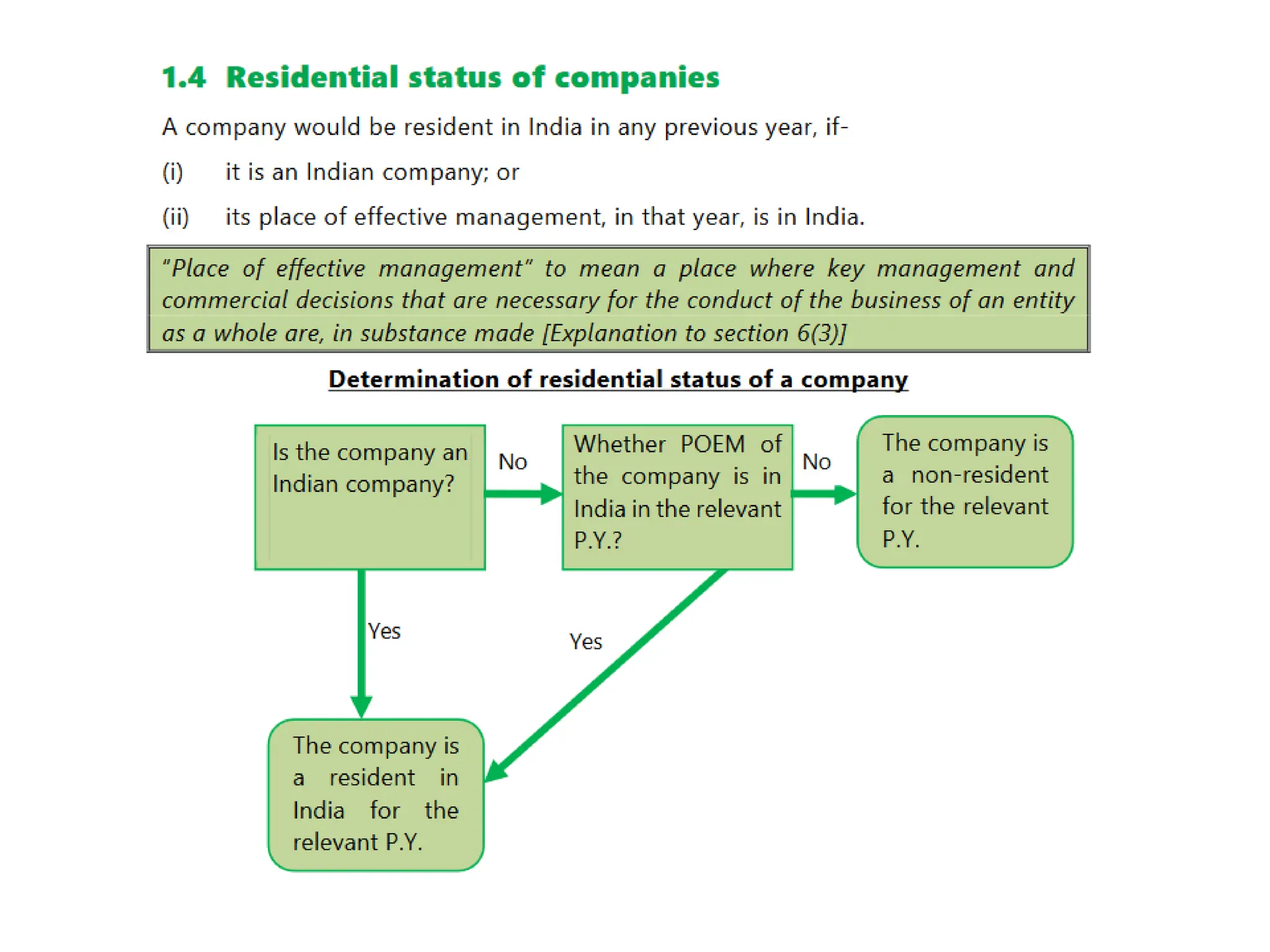 Residential Status | PPTX