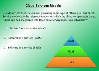 What is Cloud Computering? | PPT