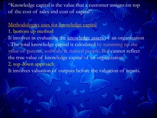 essentials of knowledge management | PPT