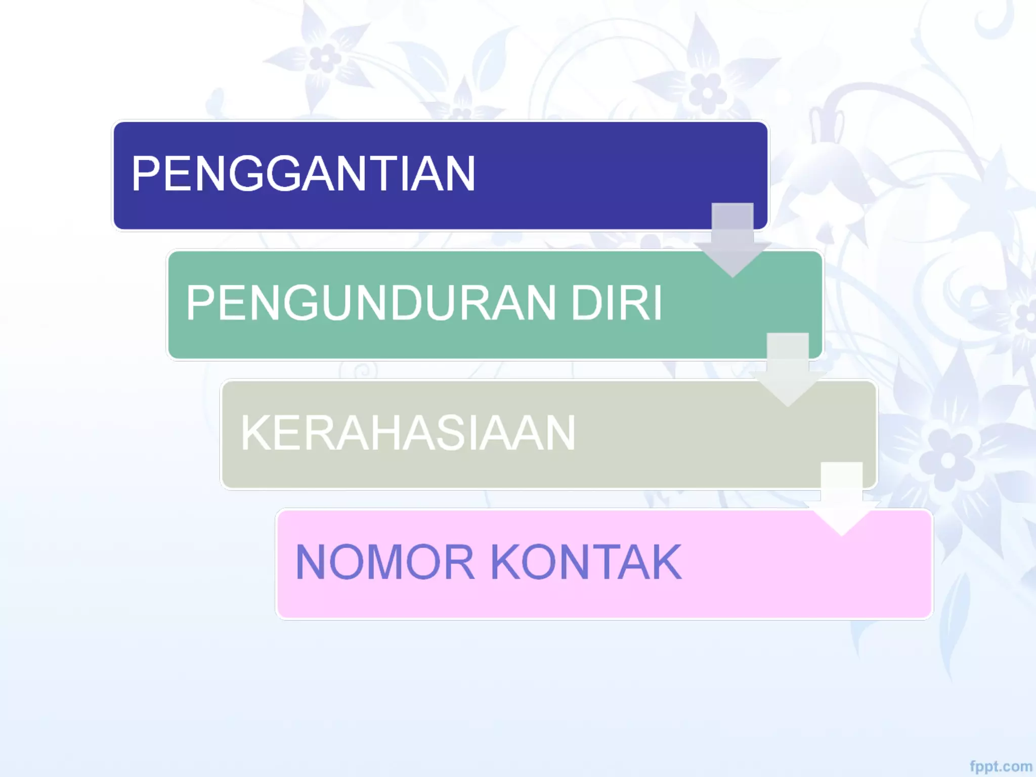 Presentation 1 konsep kesehatan mental - Psikoedukasi | PPT