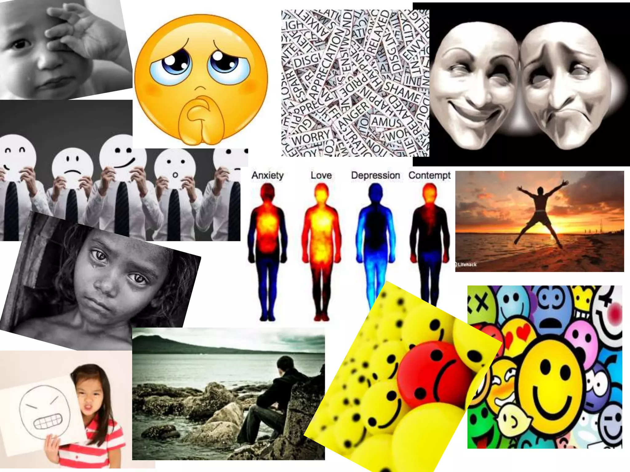 Emotions mood board | PPT