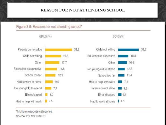 eighteen 18 amendment and article 25a | PPT