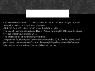 ARTICLE 25-A & 18 AMENDMENT | PPT