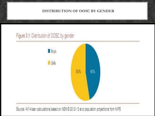 ARTICLE 25-A & 18 AMENDMENT | PPT