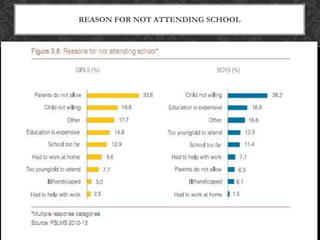 ARTICLE 25-A & 18 AMENDMENT | PPT