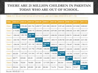 ARTICLE 25-A & 18 AMENDMENT | PPT