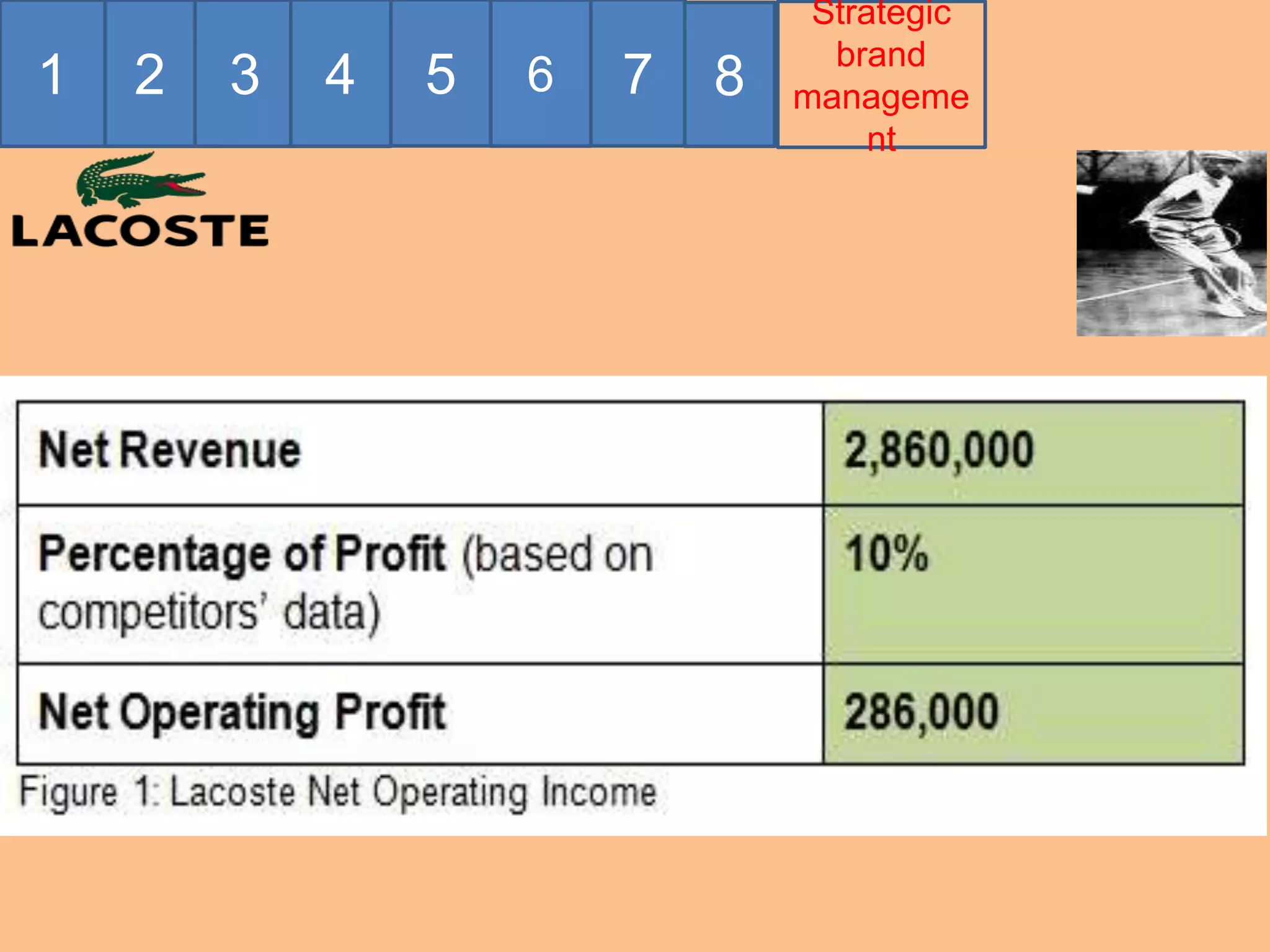 Presentation1 lacoste | PPTX