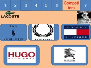 Presentation1 lacoste | PPTX