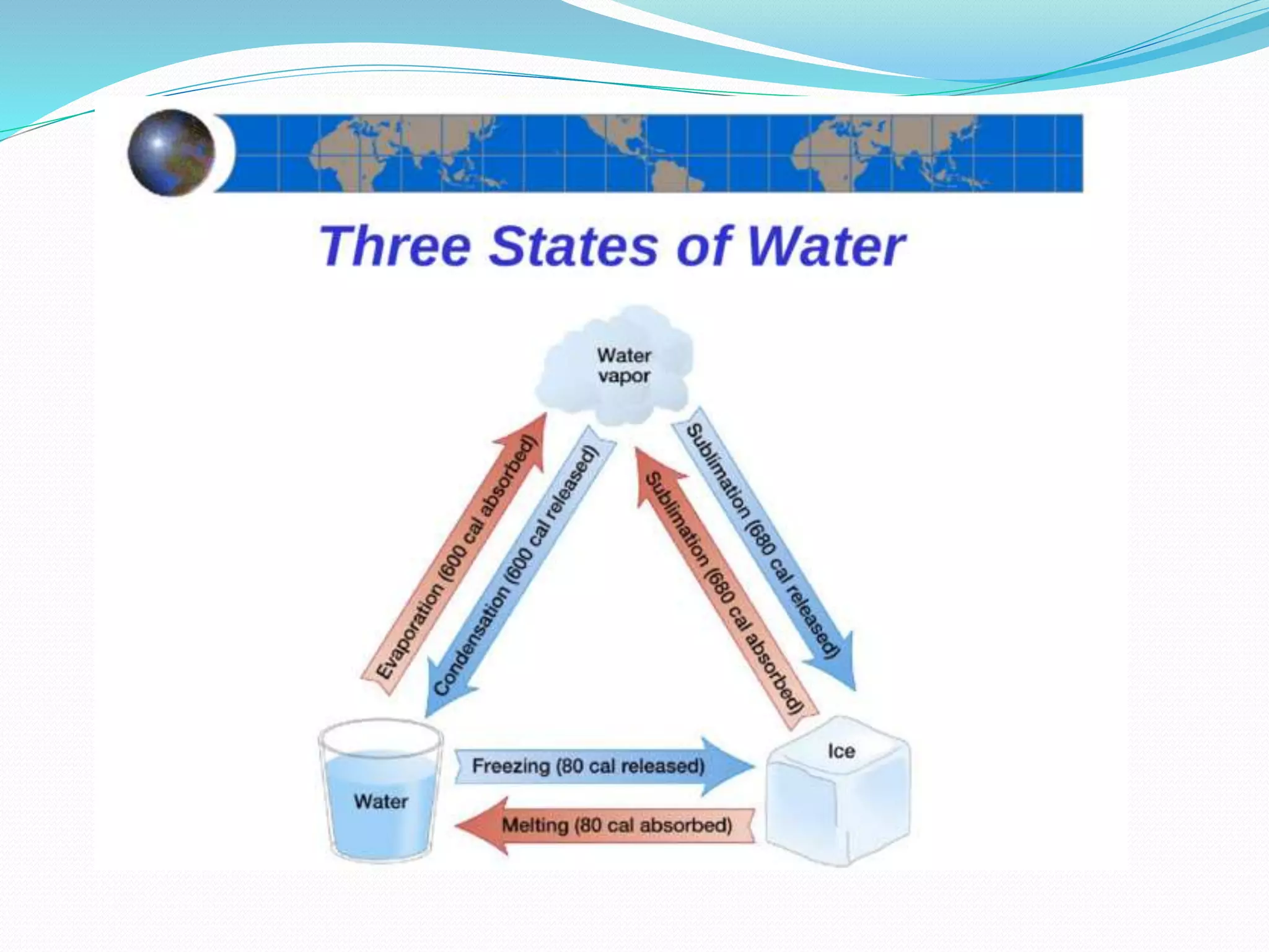Presentation1 lec 1.pptx