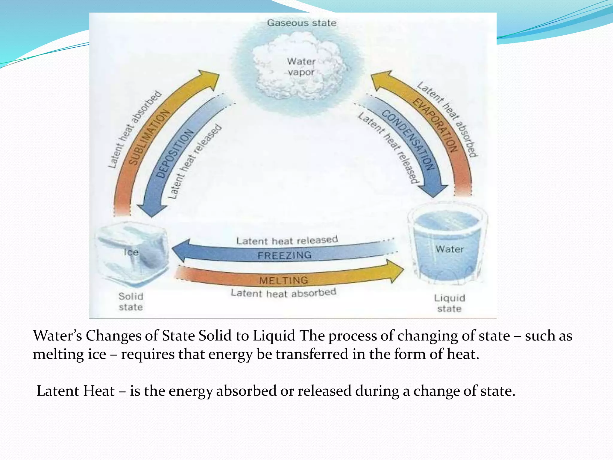 Presentation1 lec 1.pptx