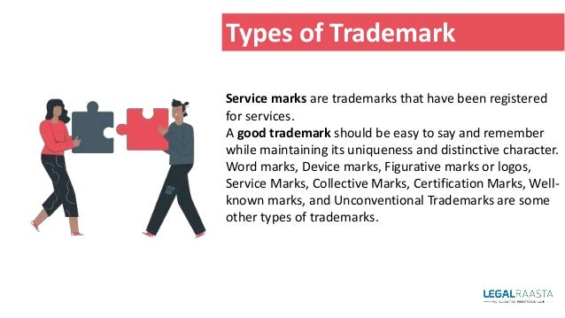 Benefits of Trademark Registration | PPT