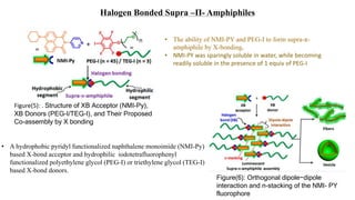 supra molecules Noncovalent interactions, primarily p–p stacking, van ...