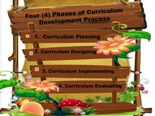 module 5: curriculum development process and modelpptx | PPT