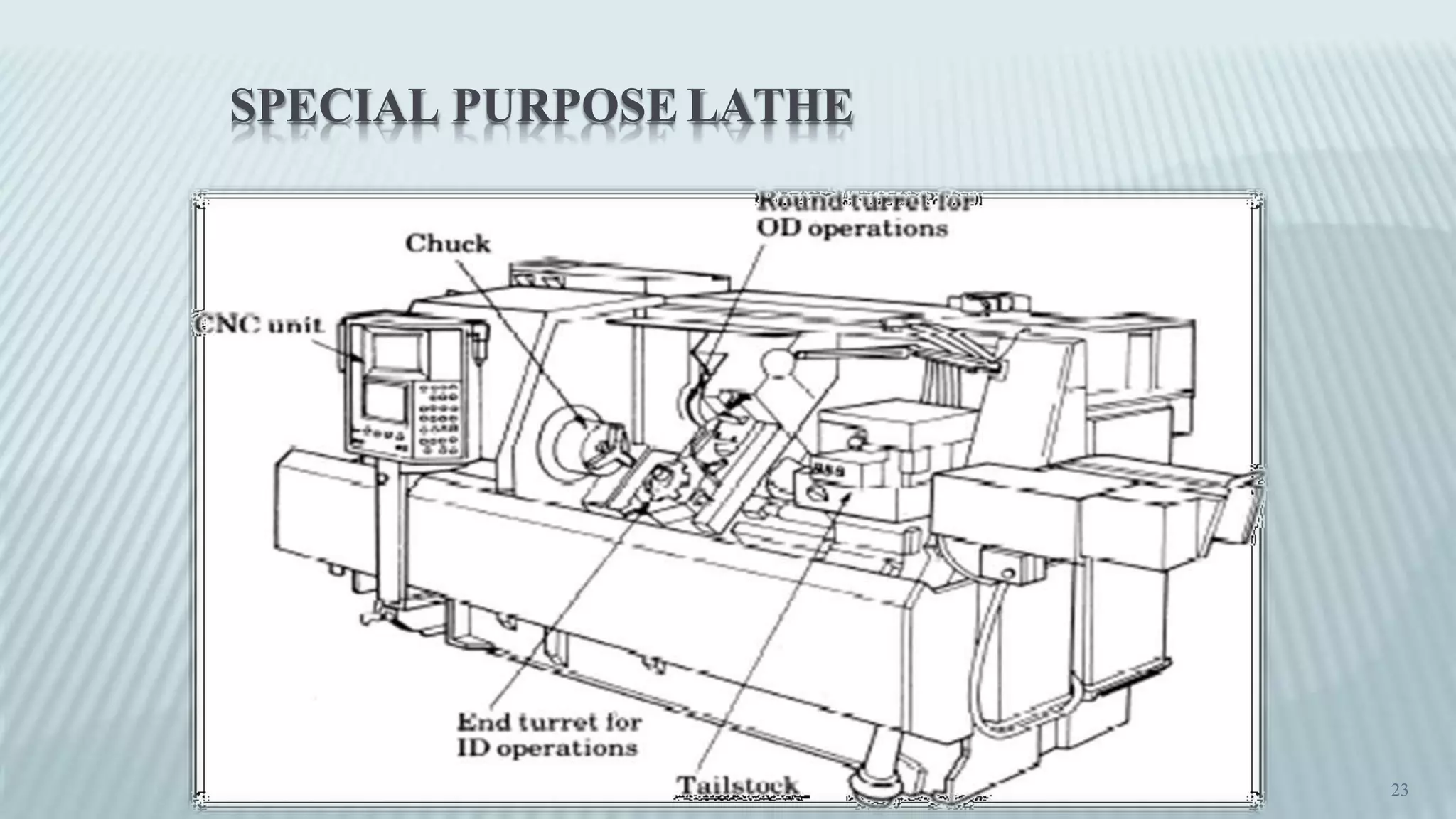 Presentation1 machine tool and machining | PPTX