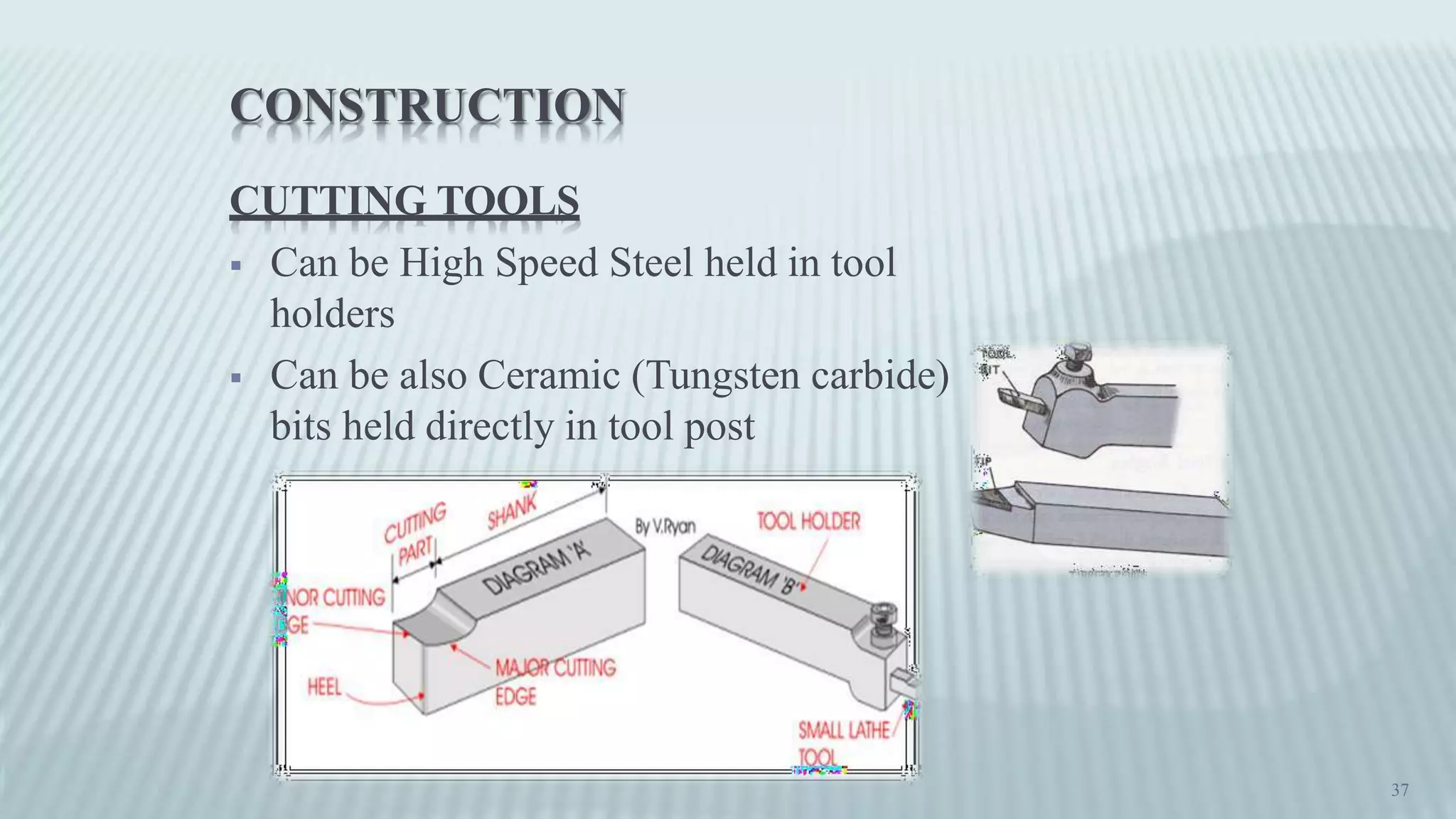 Presentation1 machine tool and machining | PPTX