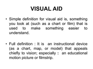 E-Learning Material | PPT