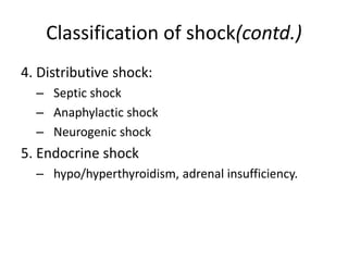 Management of Shock | PPTX
