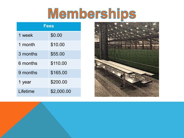 The Edge Sports Complex | PPTX