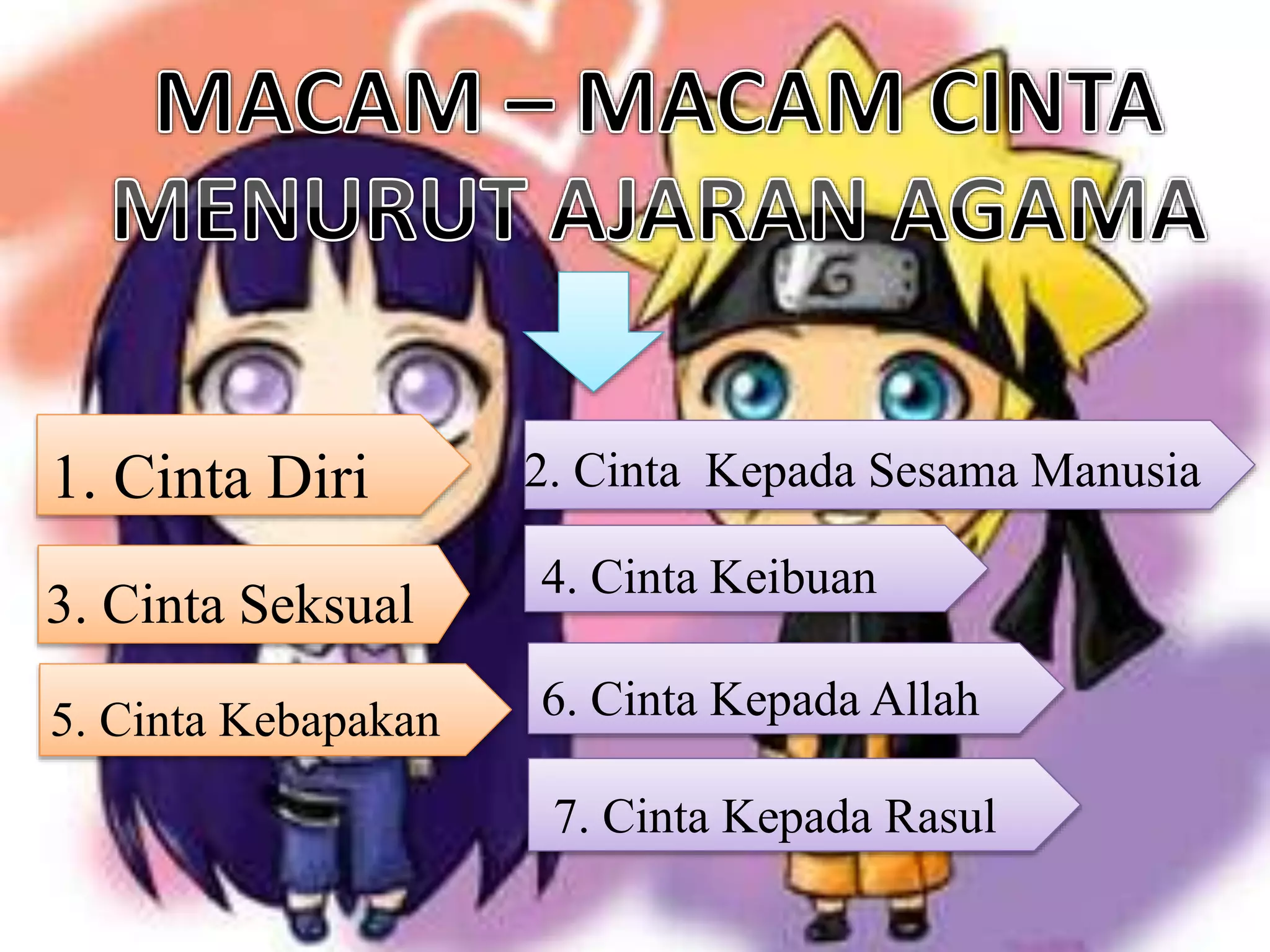 Presentation1 manusia dan cinta kasih | PPTX