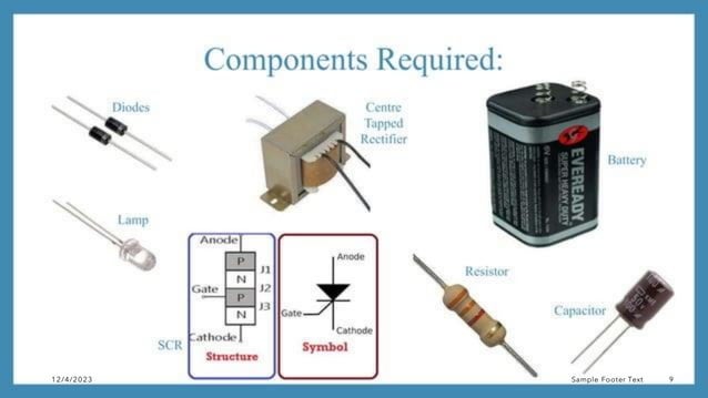 Presentation (1) Mark-up.pdf
