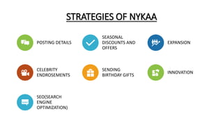 Presentation1 MARKETING-1.pptx