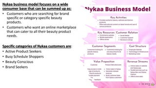 Presentation1 MARKETING-1.pptx