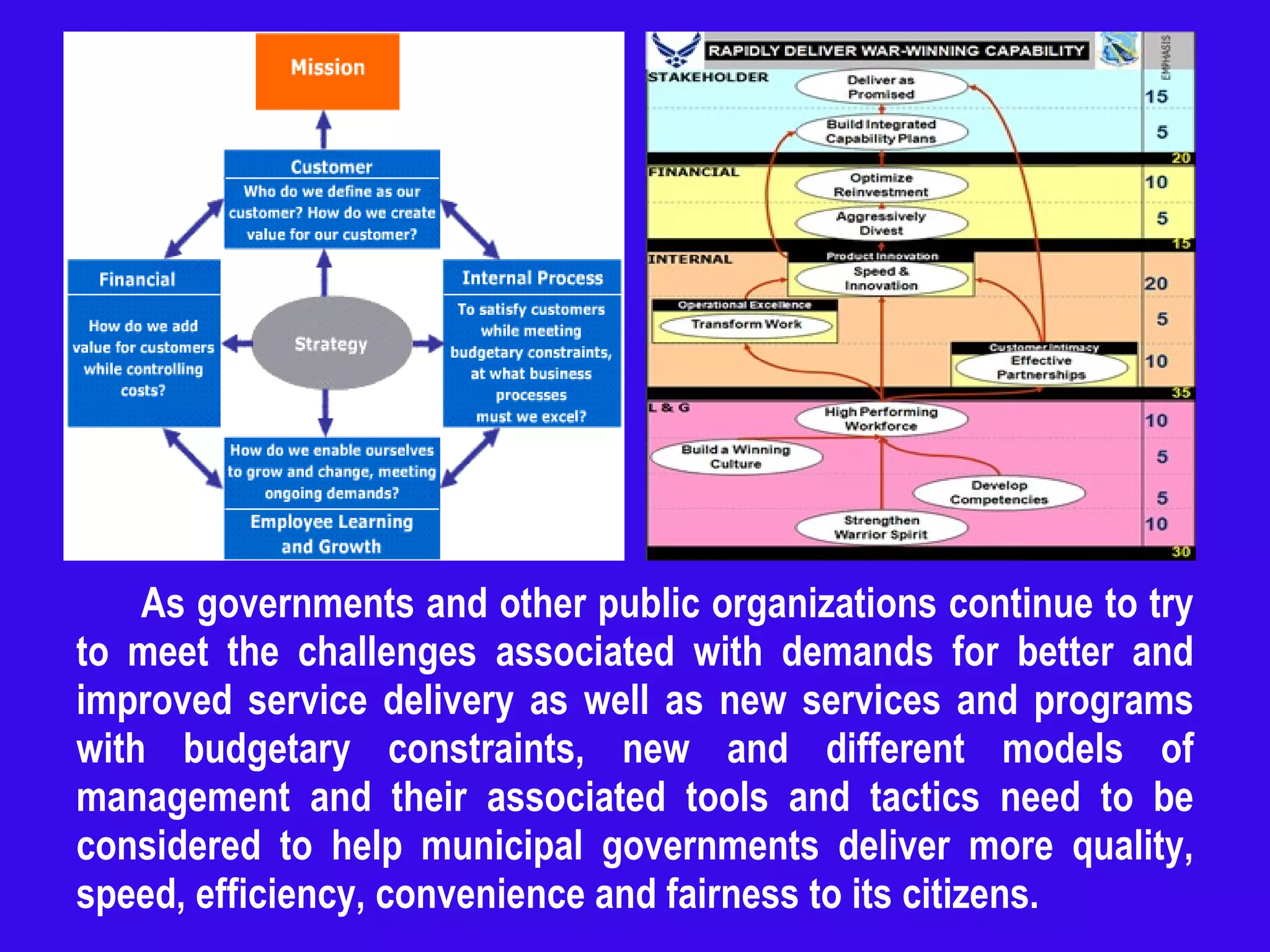 Presentation Public Sector Marketing | PPT