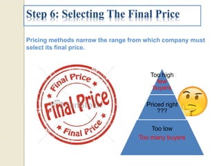 setting of price | PPTX