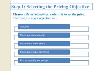 setting of price | PPTX