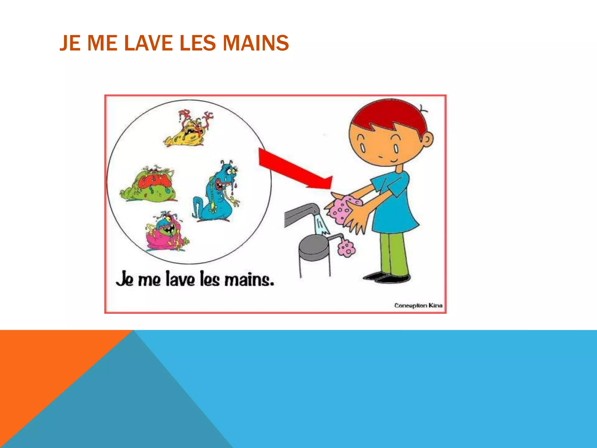 Presentation1 ma routine du matin | PPTX