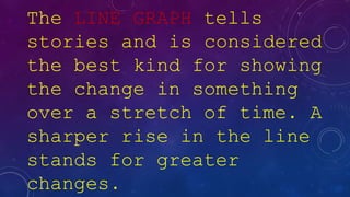 Tables, Graphs, and Charts Social Studies | PPTX