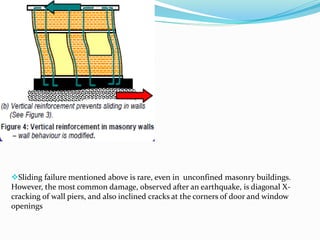 Improve Earthquake Resistivity of Stone masonry Buildings | PPT
