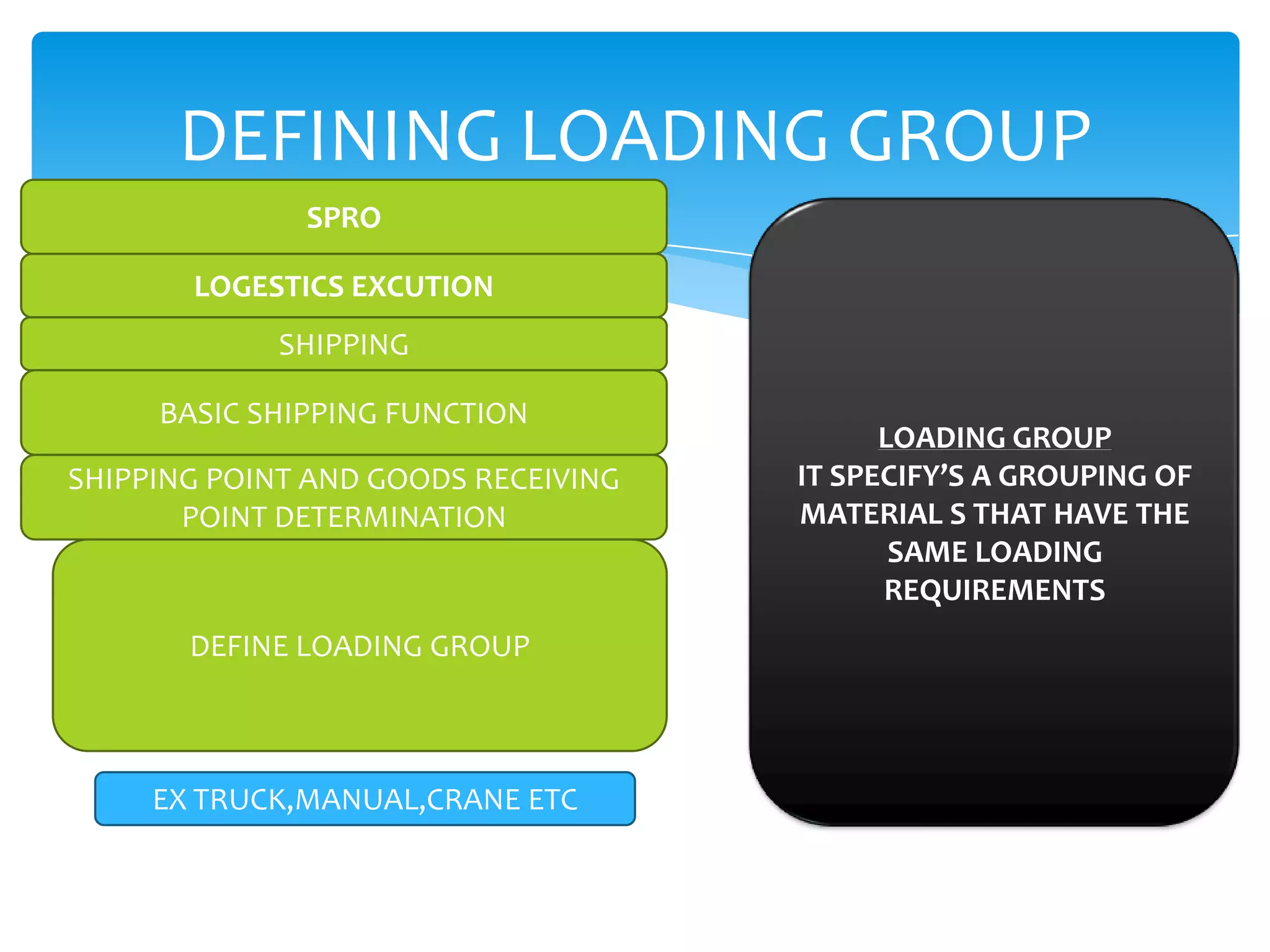 Presentation1 material master data | PPTX