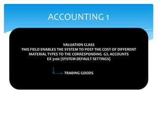 Presentation1 material master data | PPTX