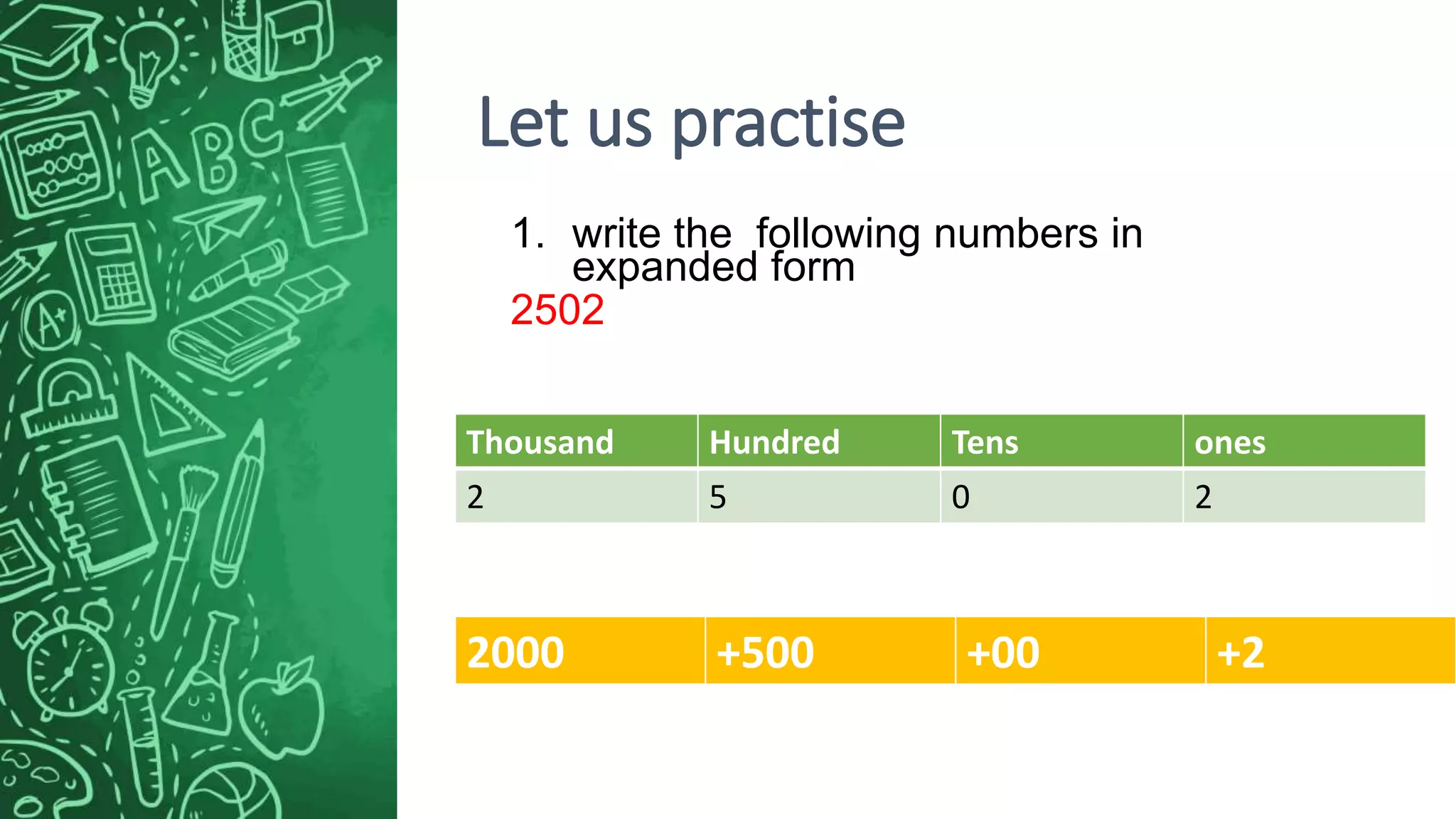 4 and 5 digits in expanded form | PPT