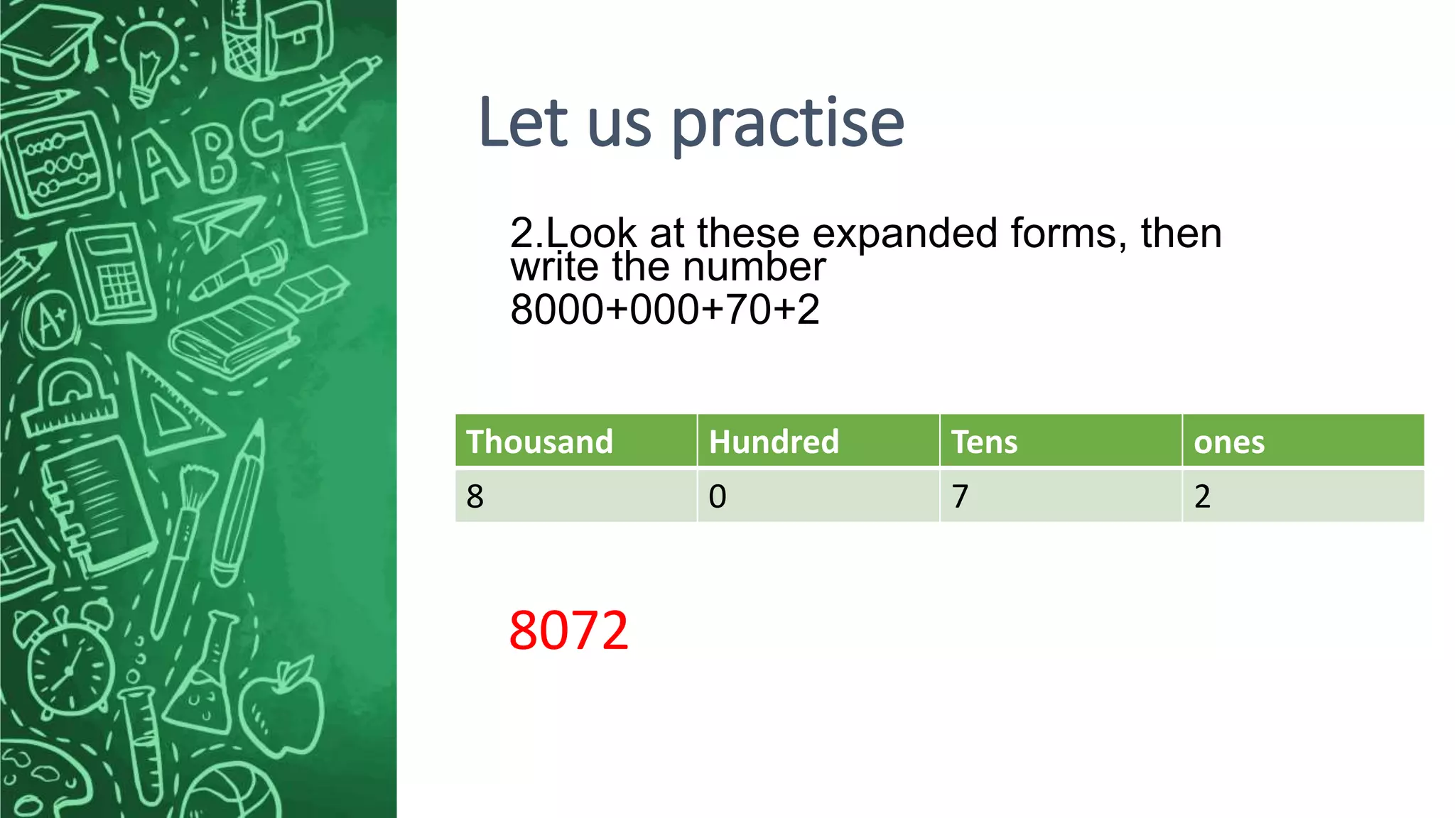 4 and 5 digits in expanded form | PPT