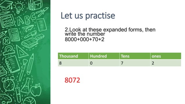 4 and 5 digits in expanded form | PPT