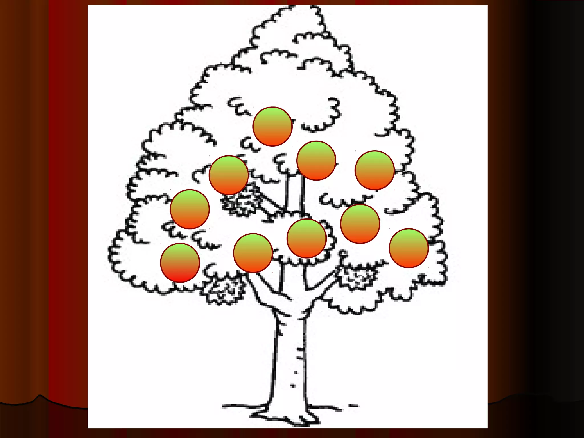 Presentation1 maths | PPT | Education