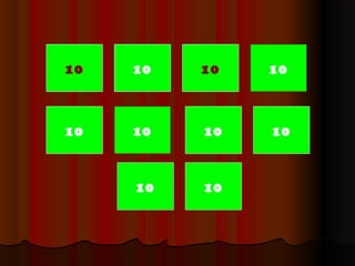 Presentation1 maths | PPT | Education