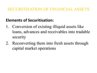 securtization & mortgage loans | PPTX