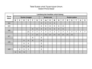 Presentation1 menerapkan aturan teknik gambar | PPTX